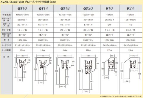 QT18 - アス・プランテック